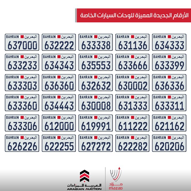 Mazad and Arabian Auction announce an e-auction for new distinguished ...