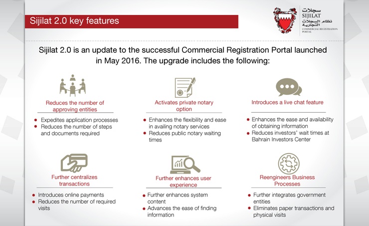 The Ministry of Industry, Commerce and Tourism highlights the key ...