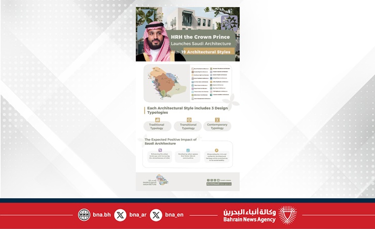 Saudi Crown Prince launches Saudi Architecture Characters Map