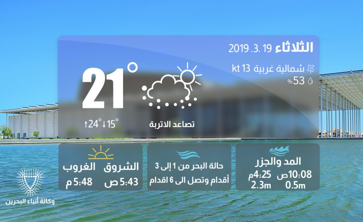 Bahrain weather forecast
