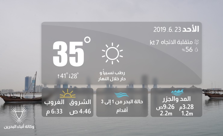 Bahrain weather forecast