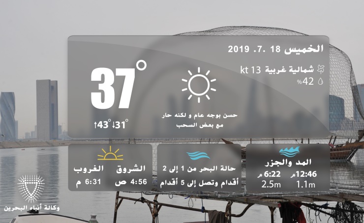 Bahrain weather forecast