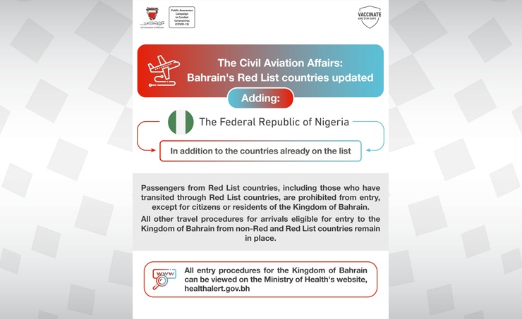 Civil Aviation Affairs: Bahrain’s Red List countries updated