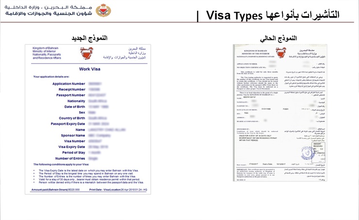 NPRA visa forms unified