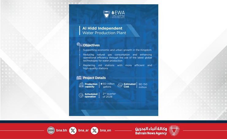 EWA launches international tender for 60 MIGD Hidd Independent Water Plant