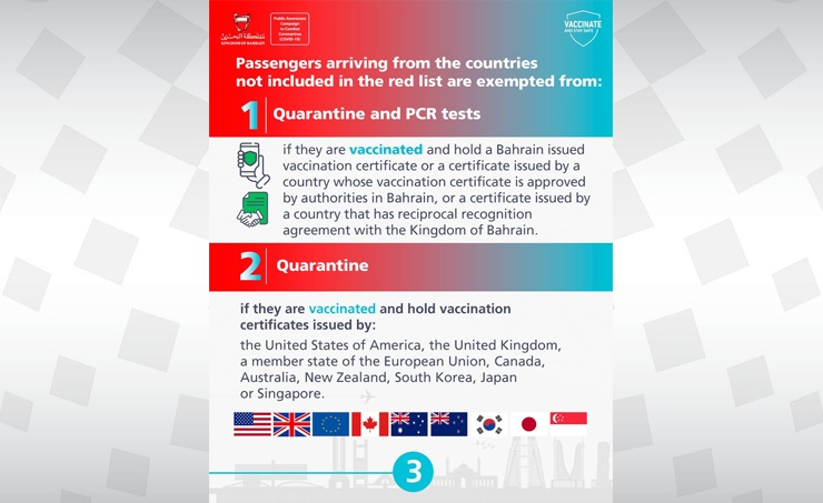 Civil Aviation Affairs announces additional measures to safeguard ...