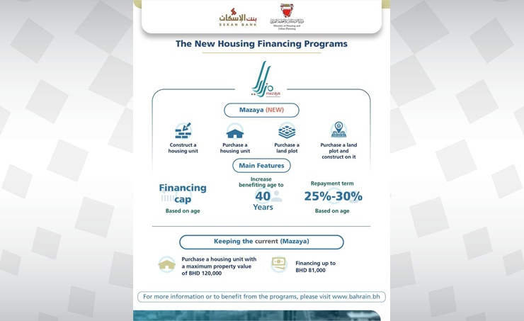 Ministry of Housing Announces New Housing Financing Programs