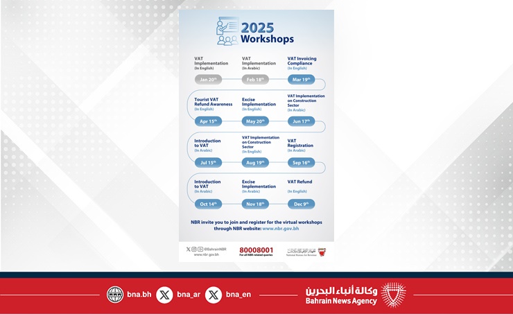 NBR organises series of awareness workshops