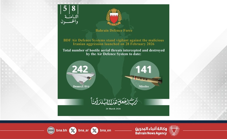 BDF General Command: 143 missiles, 244 drones destroyed since start of ...