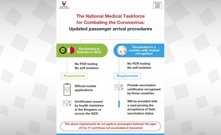 The National Medical Team for Combatting the Coronavirus (COVID-19 ...
