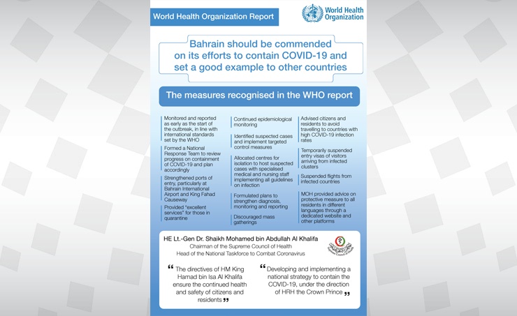 The Infectious Diseases Consultant and Microbiologist at BDF Hospital ...