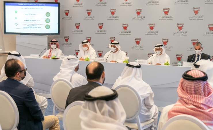Bahrain announces major new economic growth and fiscal balance plan