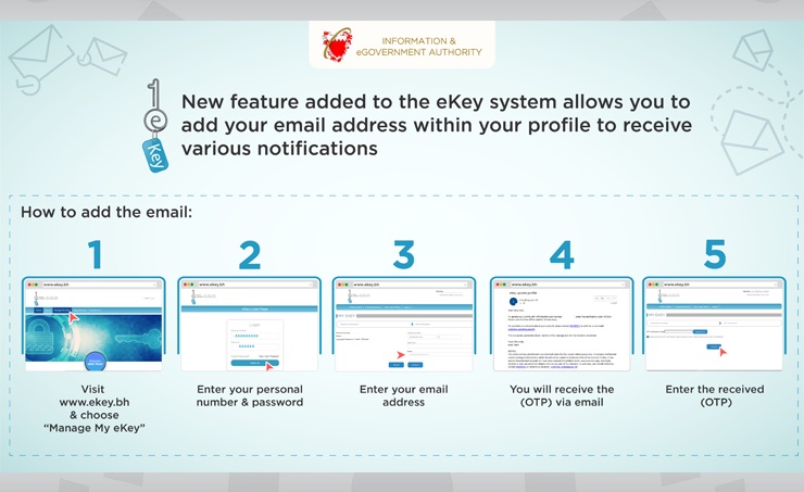 ekey system features upgraded based on user suggestions