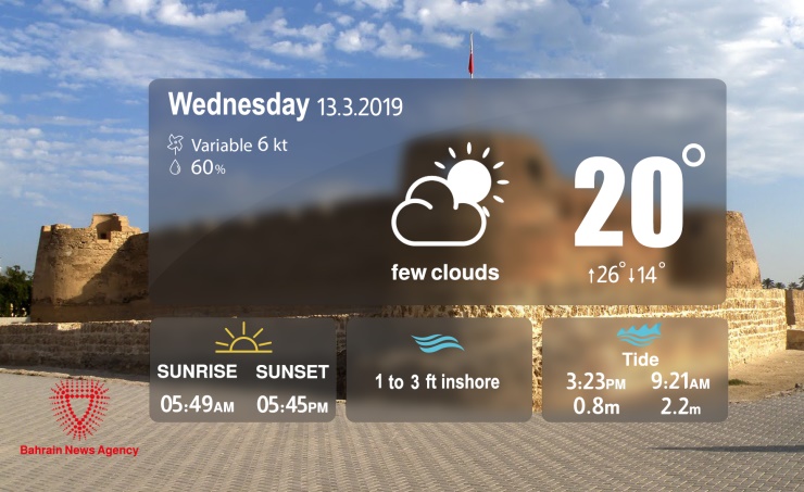 Bahrain weather forecast