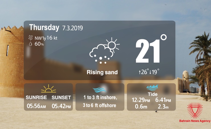 Bahrain weather forecast