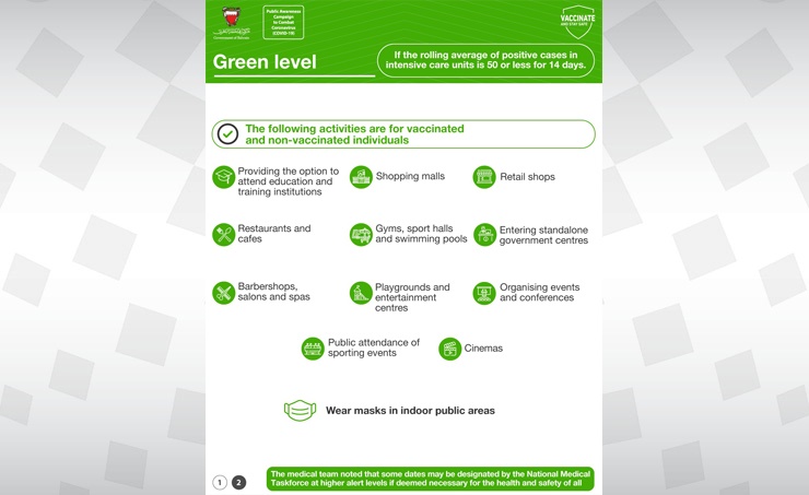 The National Medical Taskforce announces the adoption of the Green ...