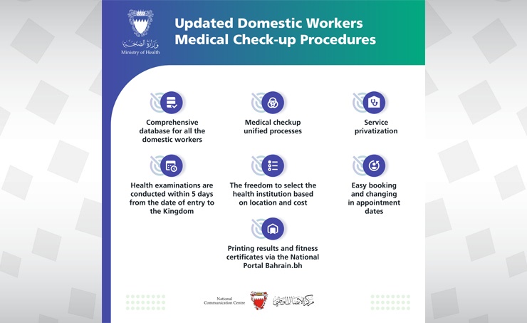 Domestic workers’ check-up privatized