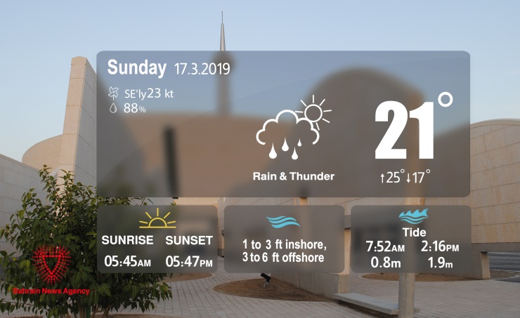 Bahrain weather forecast