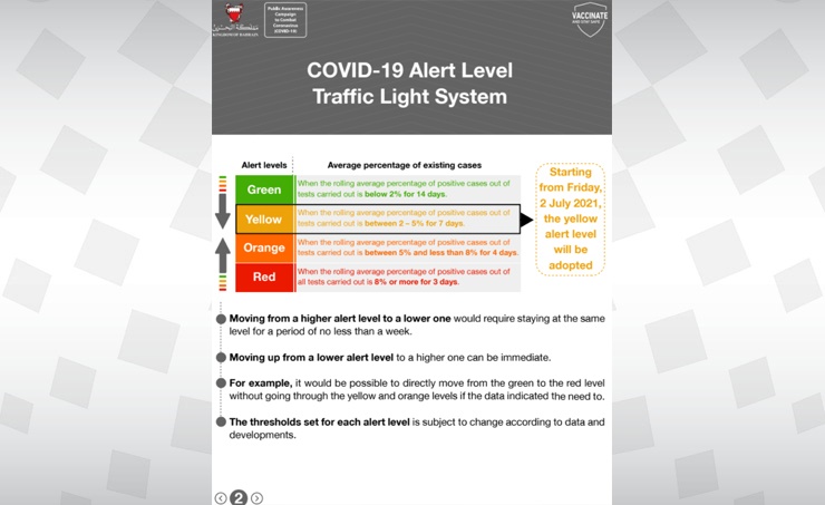 The National Medical Taskforce for Combatting the Coronavirus (COVID-19 ...