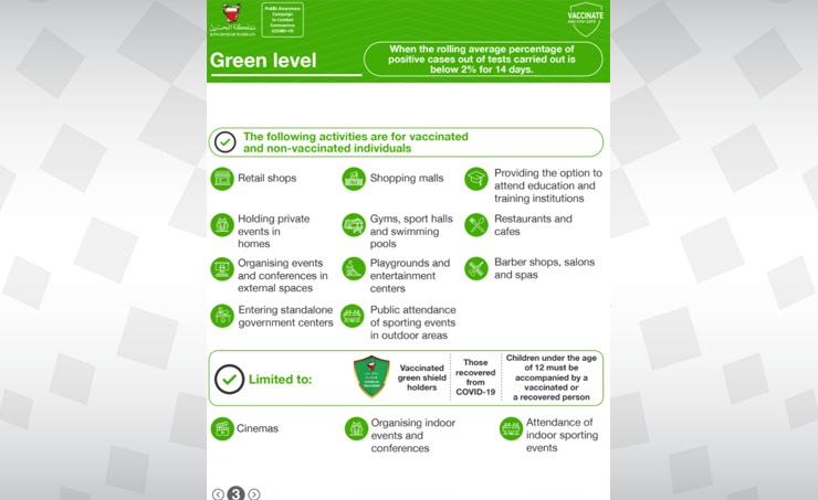 The National Medical Taskforce for Combatting the Coronavirus (COVID-19 ...