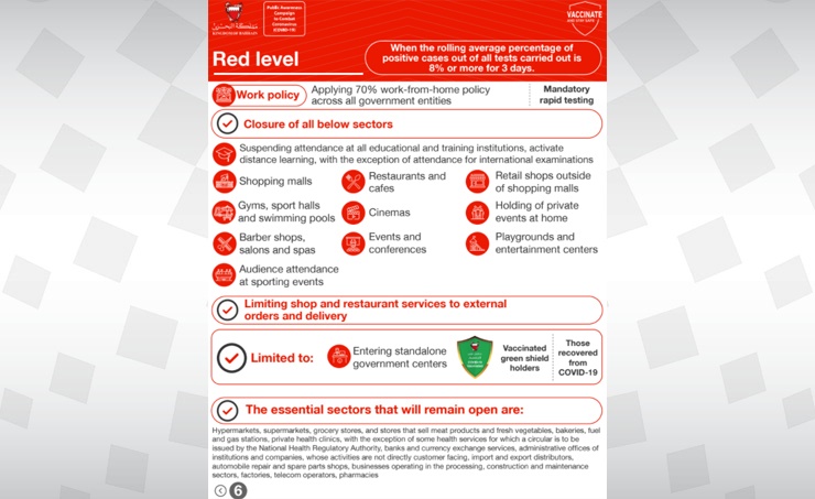 The National Medical Taskforce for Combatting the Coronavirus (COVID-19 ...