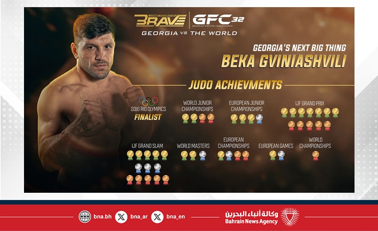 Georgian Olympian Beka Gviniashvili to make MMA debut At BRAVE CF’s ...