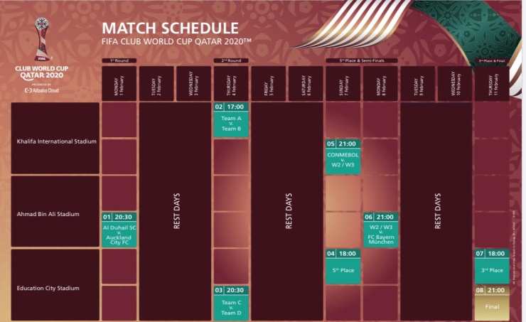 FIFA announces names of World Club Cup referees